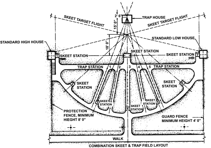 Combination trap and skeet layout | Trapshooters Forum Combination trap and skeet layout | Trapshooters Forum